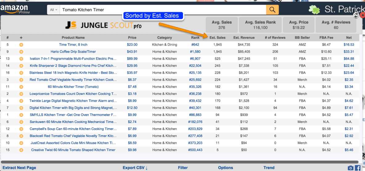 Amazon Product Research: How to Generate New Product Ideas