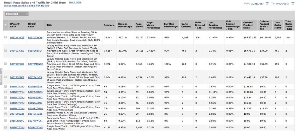 2017 Million Dollar Case Study Recap: Jungle Stix & Pencils of Promise