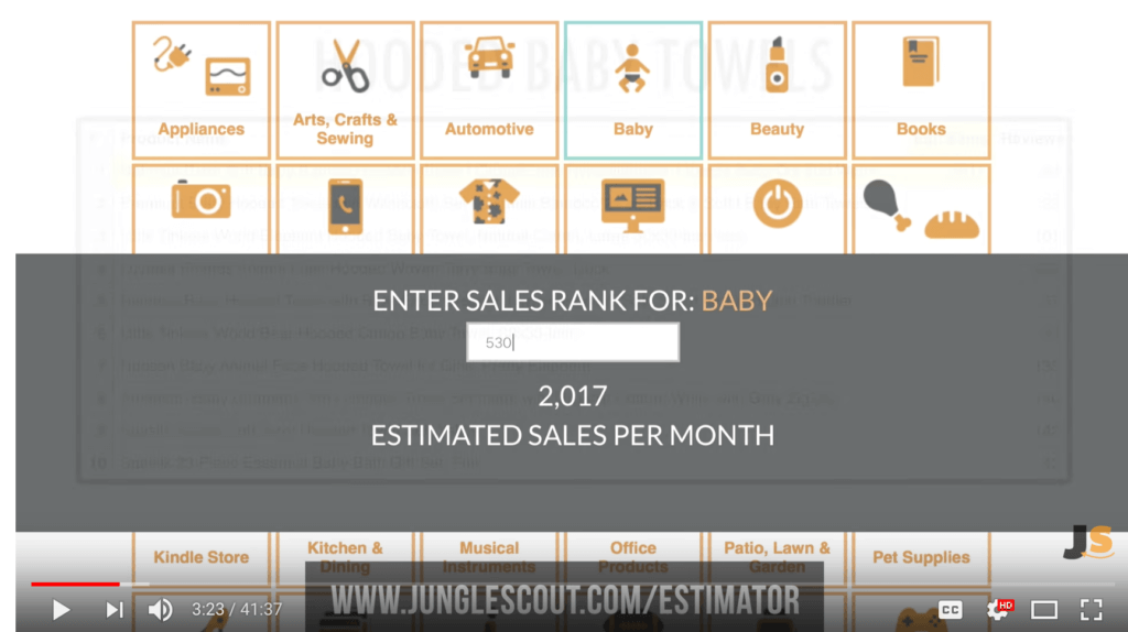 How to Sell on Amazon FBA - The Guide Responsible for $1M in Sales