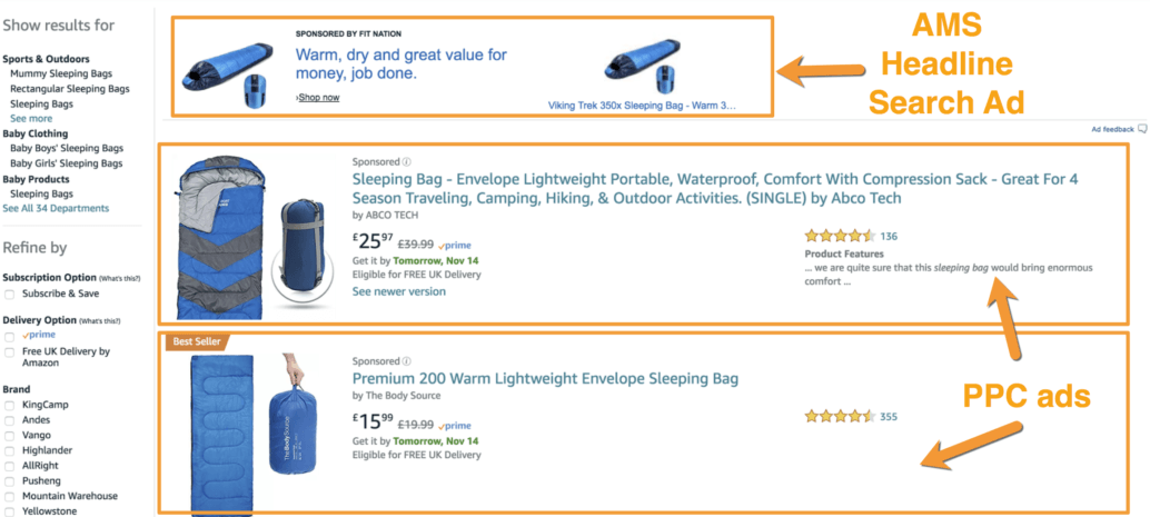 Launching with Amazon PPC | Million Dollar Case Study Europe