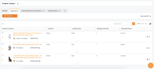 Amazon Renewed: How to Sell Refurbished Products on Amazon in 2023 ...