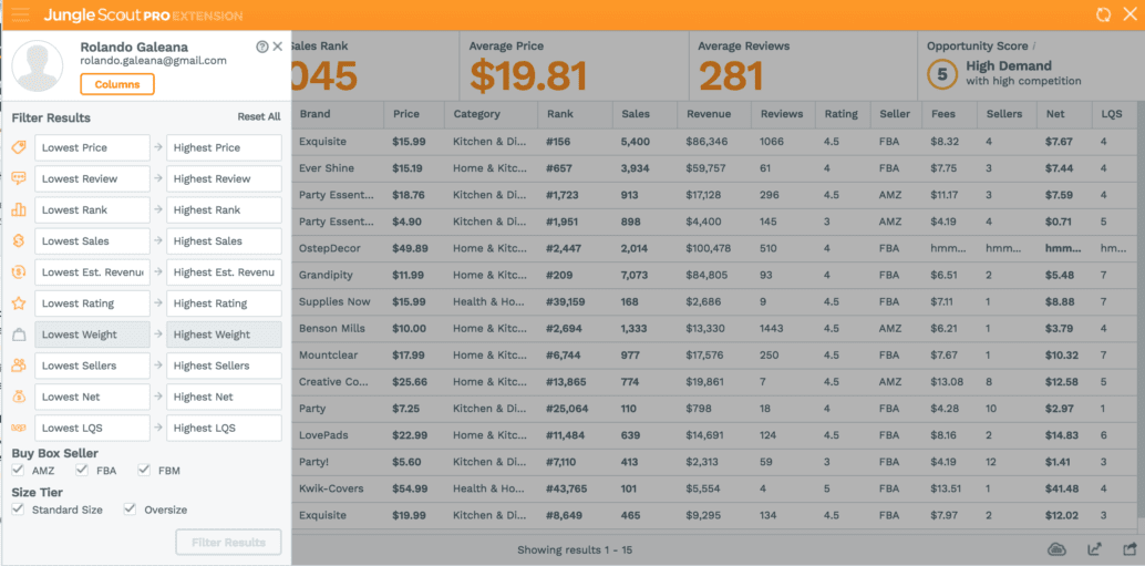 How to Find Products to Sell on Amazon - Million Dollar Case Study
