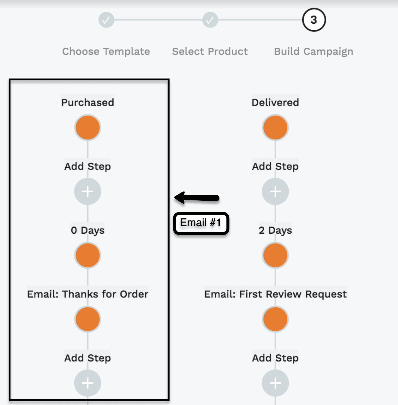 Amazon Feedback Request Templates: 3 FREE to Get More Reviews