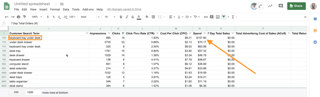 Million Dollar Case Study: Optimizing PPC Campaigns - Jungle Scout