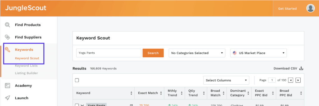 Keyword Strategy: Elevate Yours With the New & Improved Keyword Scout Keyword Strategy: Elevate Yours With the New & Improved Keyword Scout