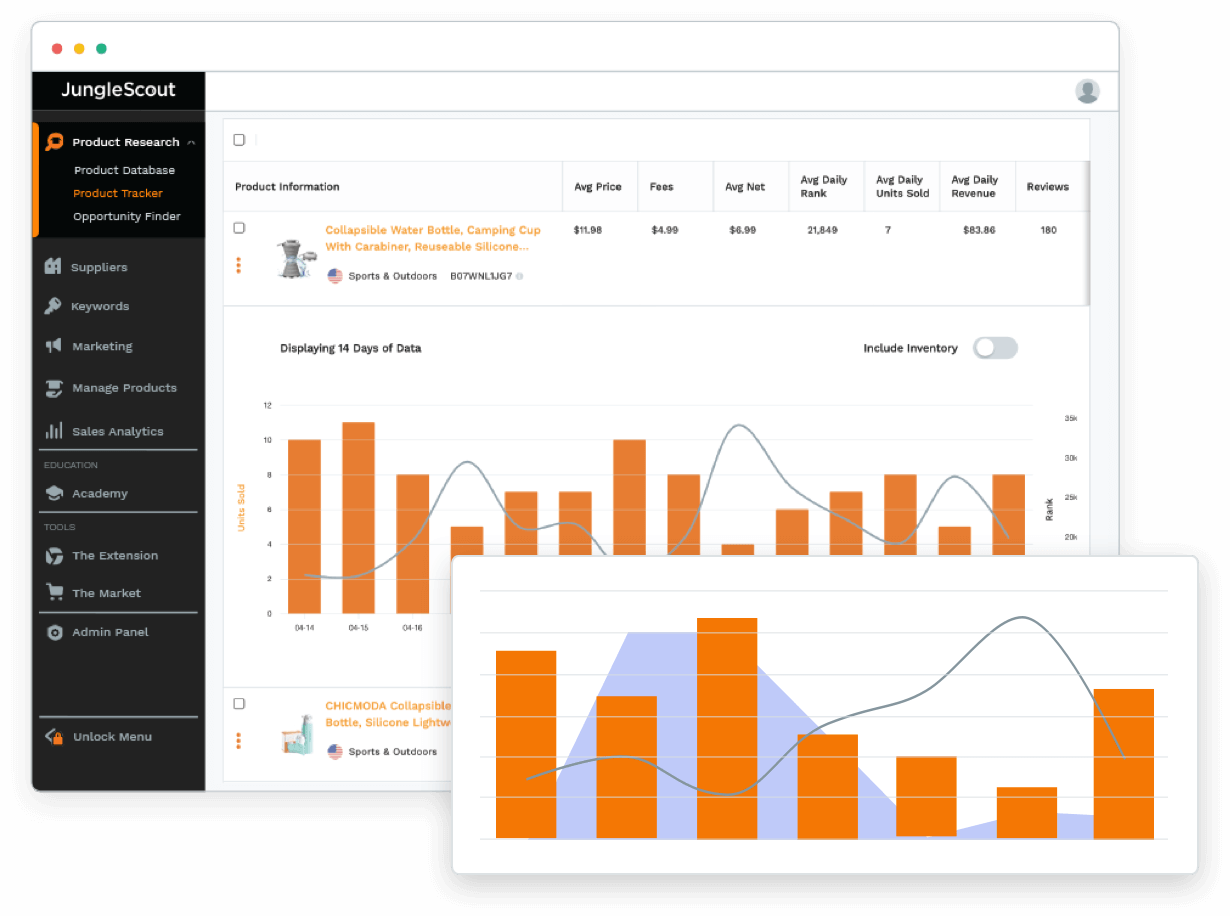 Grow Your Business on Amazon with Jungle Scout