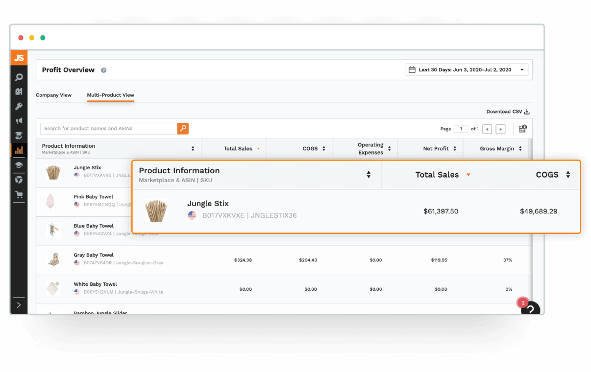 Amazon Seller Analytics Software - FBA Product & Sales Analyzer