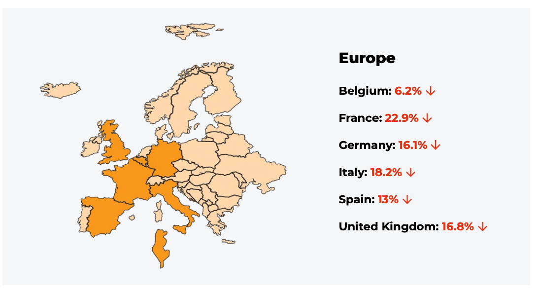 What Does the US Import from Germany? Import Data & 2020 Statistics