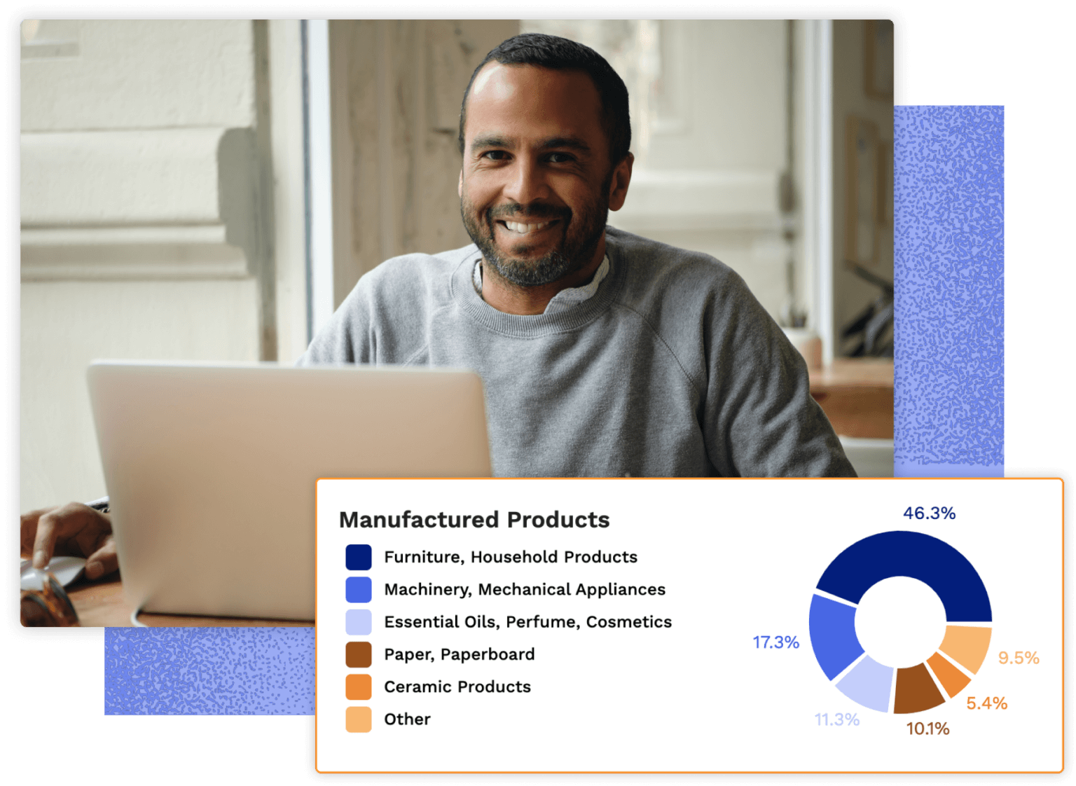 The best solution to launch your product on Amazon - Jungle Scout