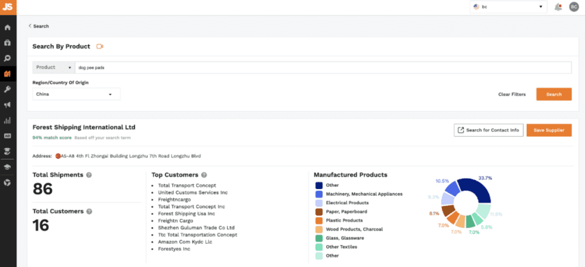 Best Ecommerce Platforms & Software for 2024 Businesses - Jungle Scout