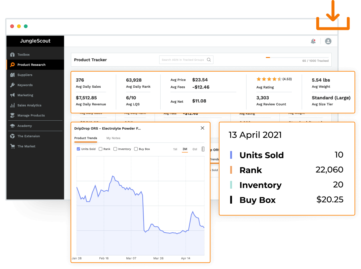 Amazon Product Tracker: ASIN, BSR & Rank Tracking App | Jungle Scout
