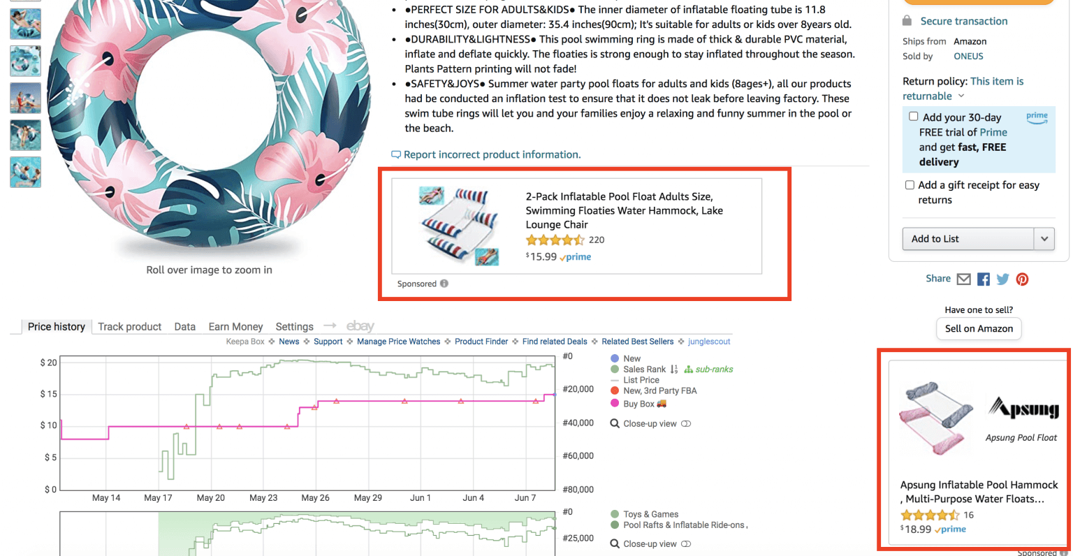 2021 Amazon Ad Types - Formats & Startup Guide for Sellers