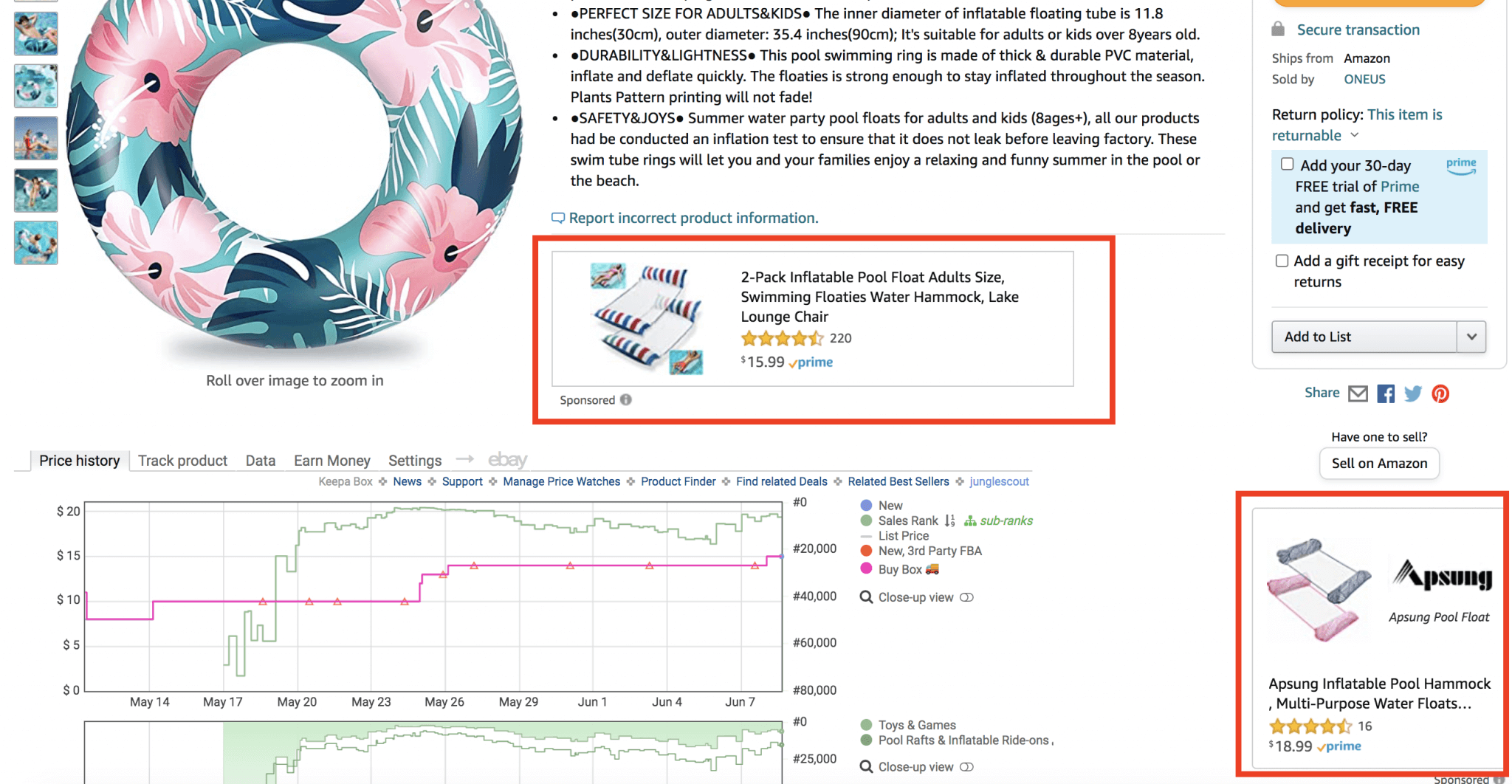 2021 Amazon Ad Types - Formats & Startup Guide for Sellers