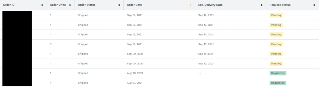 How to Earn More Amazon Reviews with Review Automation