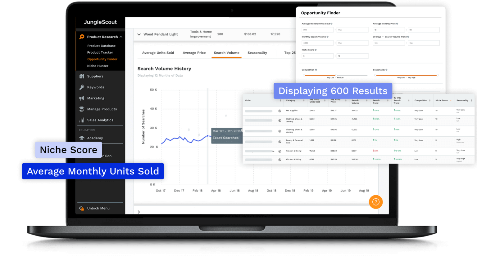 Opportunity Finder: Find Profitable Products to Sell Online