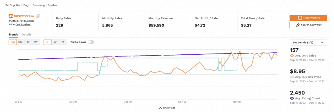 Best Online Arbitrage Tools 2024 - Reviews of Most Popular Software