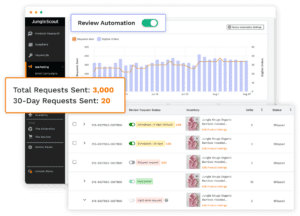 Amazon U.S. Bestsellers - The Most Profitable Products on Amazon U.S ...