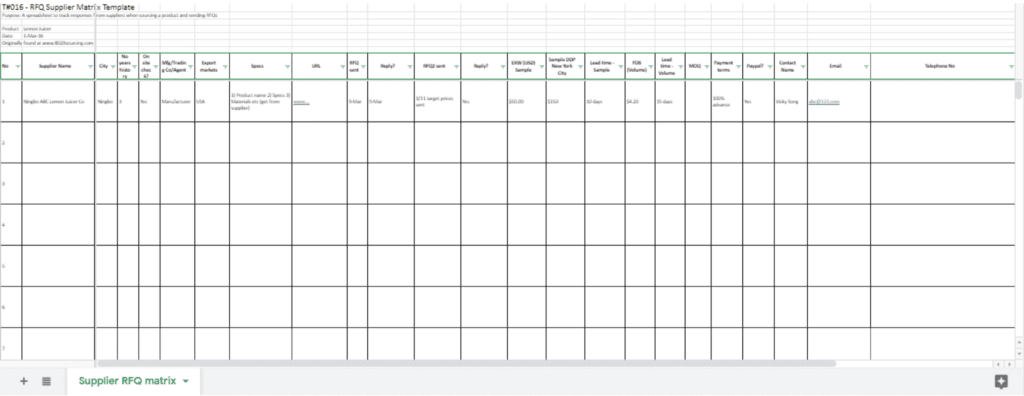 Sourcing Products from China to Sell on Amazon in 2022