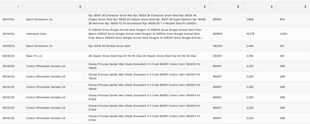 How to Find a Supplier to Source Your Ecommerce Product - Jungle Scout