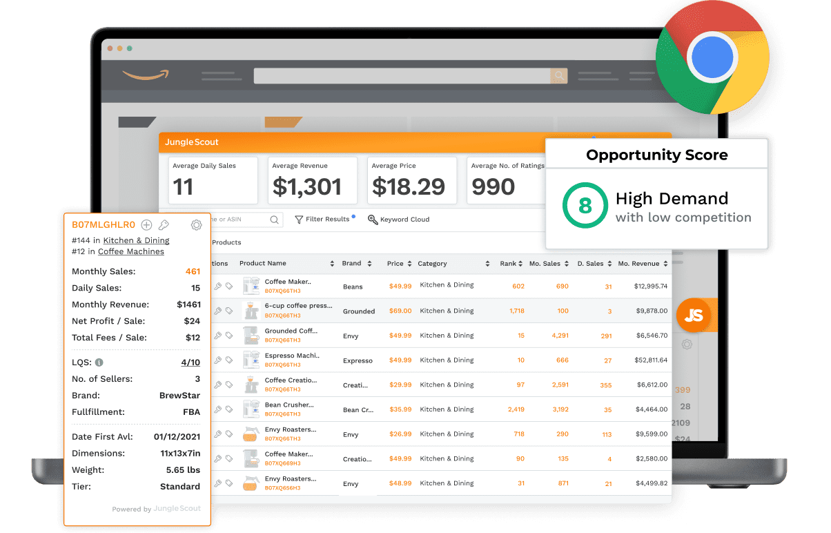 Jungle Scout Browser Extension - Amazon Product Research & Seller ...