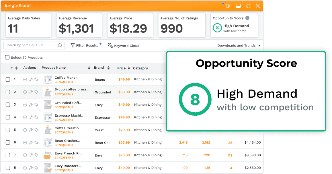 Jungle Scout Amazon Chrome Extension