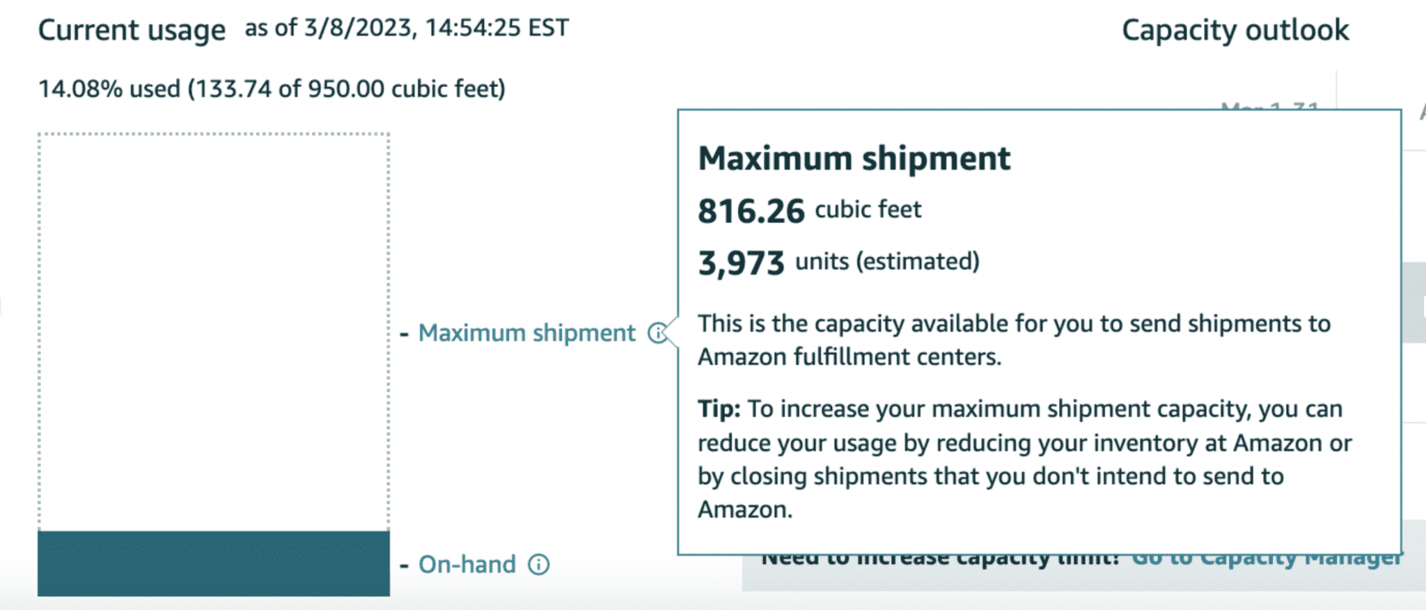 FBA Capacity Limits in 2023: What's Changed and How if Affects You ...