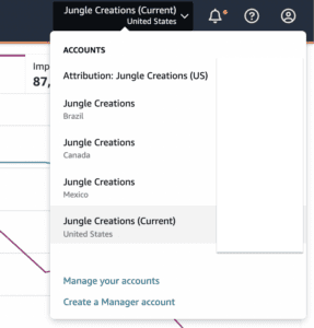 What is Amazon NARF? Fulfill Orders Internationally in 2023 - Jungle Scout
