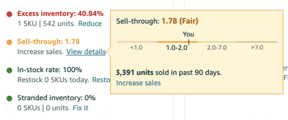 What is Sell Through Rate? 2023 Guide for Sellers - Jungle Scout