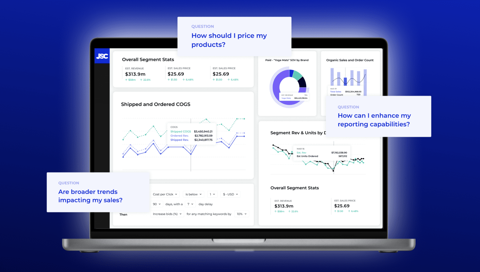 Jungle Scout Cobalt: Amazon insights and advertising for brands