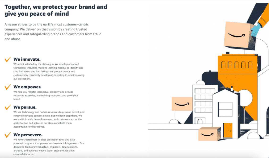Amazon Seller Trademarks: 2024 Seller’s Guide - Jungle Scout