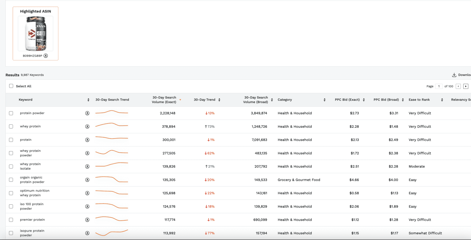 What Does Amazon’s Choice Mean? 2023 Guide for FBA Sellers - Jungle Scout