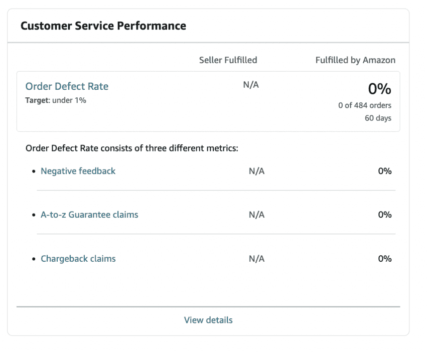 How to Get Good Amazon Seller Feedback for Your 2024 Business - Jungle ...