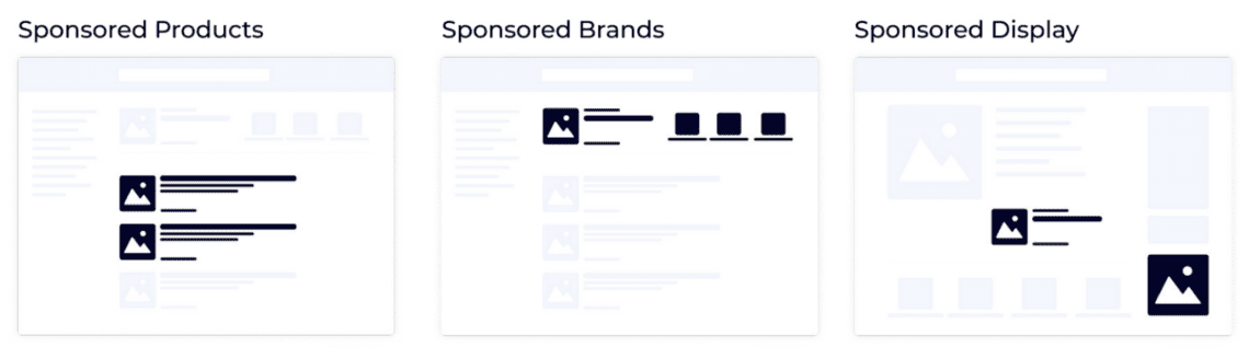 Using data to beat Amazon goals