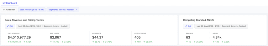 Competitor Analysis on Amazon: Expert Tips & Strategies