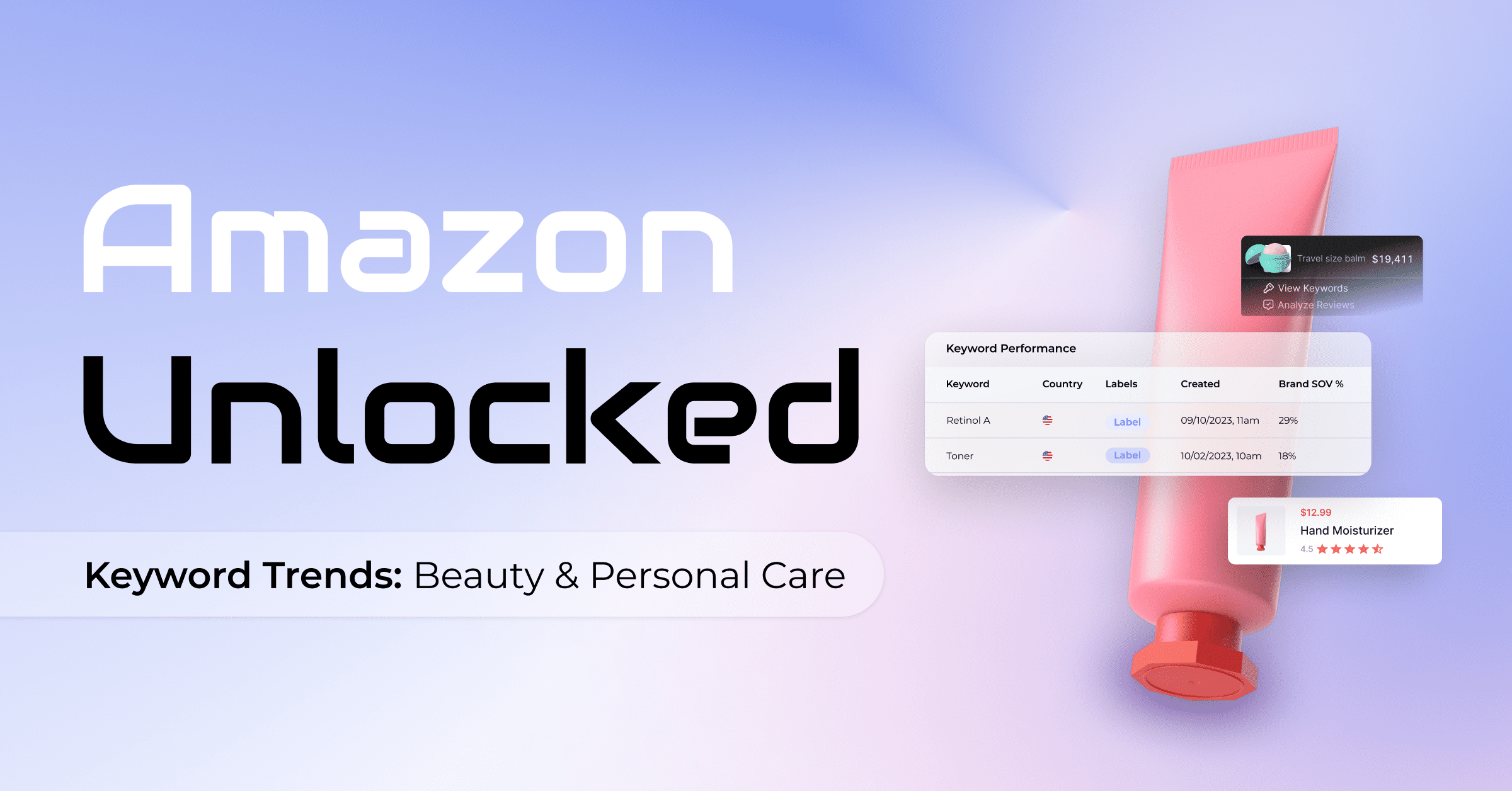 Amazon Search Trends: Skincare Products - Jungle Scout