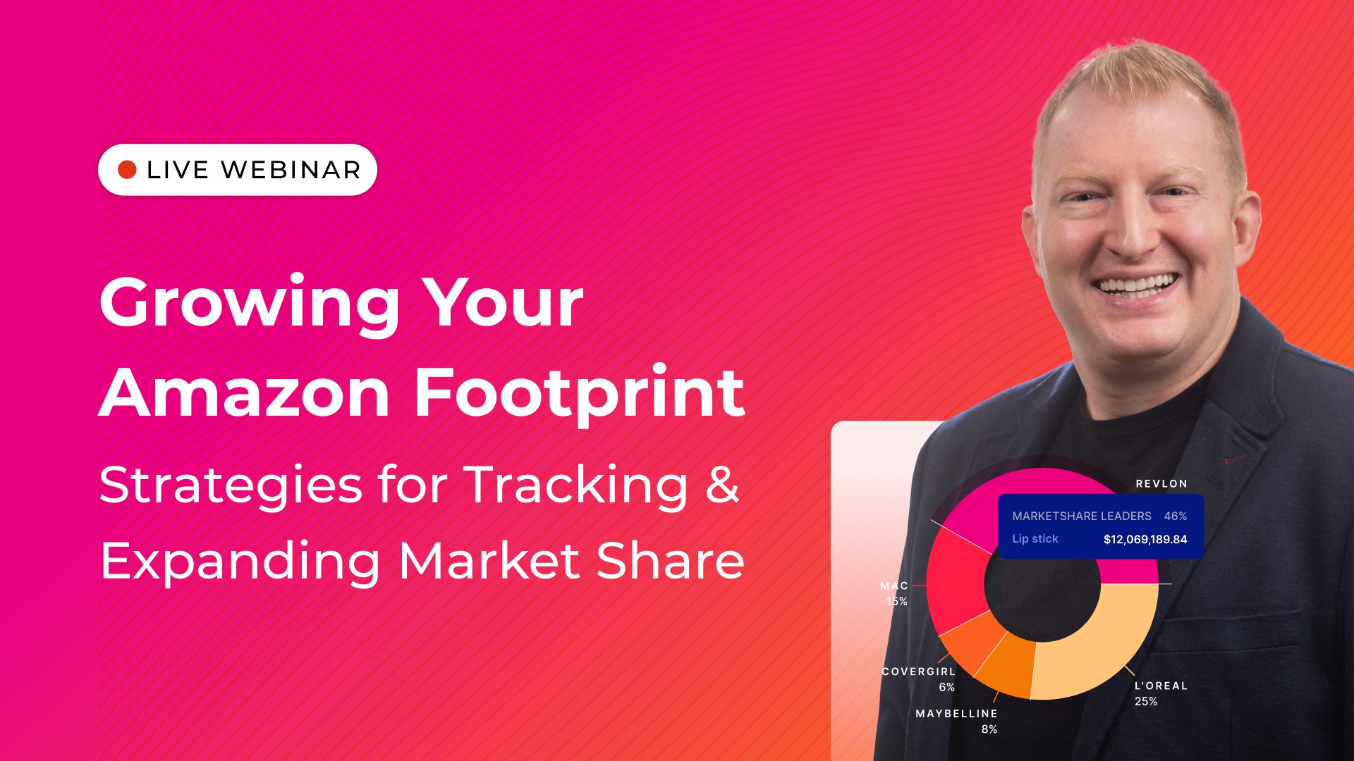 Growing Your Amazon Footprint: Strategies for Tracking & Expanding ...