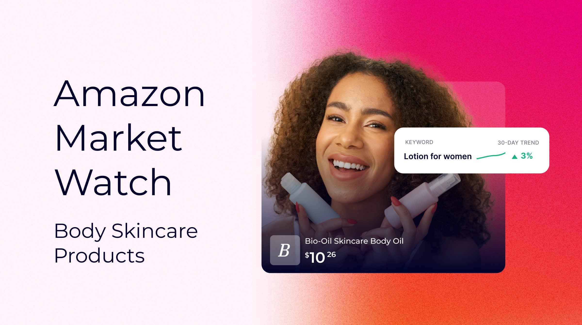 Amazon Market Data for Body Skincare Products - Jungle Scout