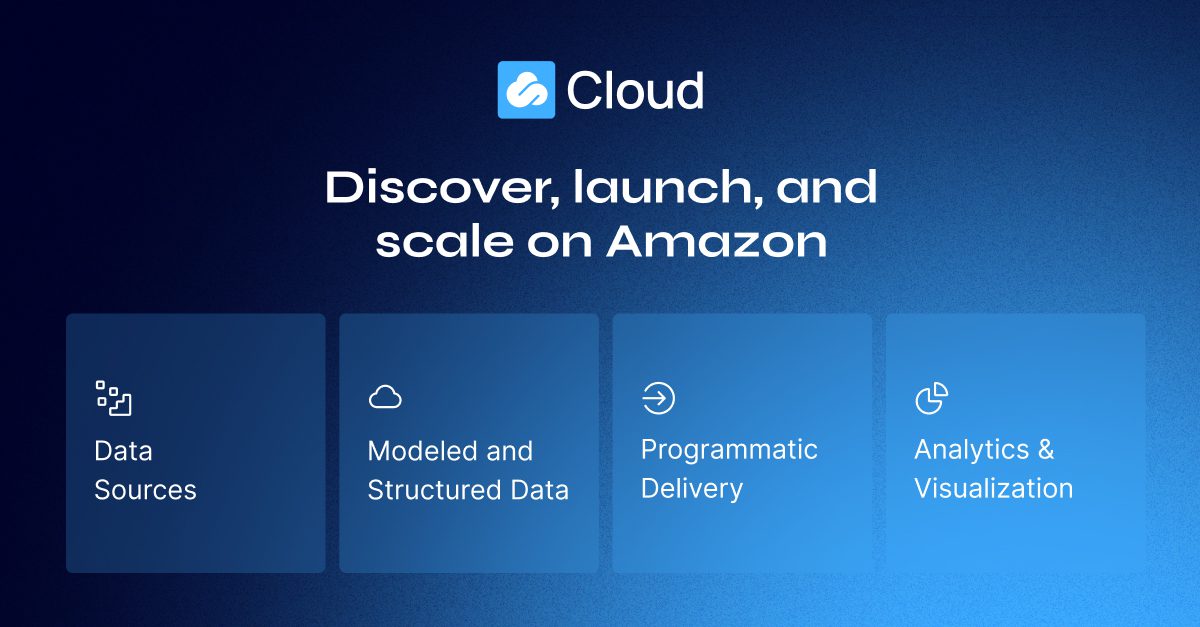 Jungle Scout Cloud | Amazon Data Solution - Jungle Scout