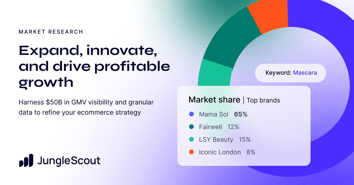 Solutions for Amazon Market Research | Jungle Scout - Jungle Scout
