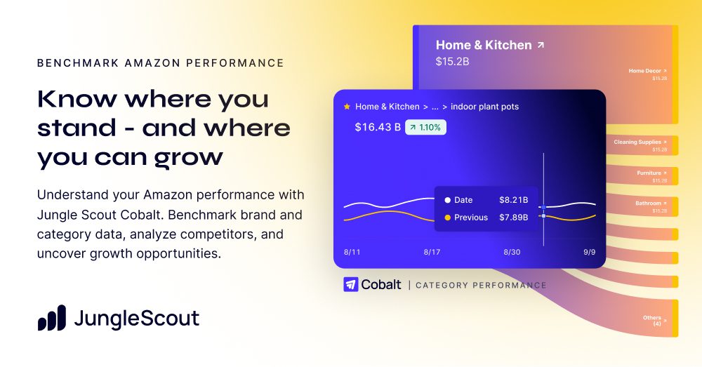 Amazon Benchmark & Data Intelligence | Jungle Scout Cobalt
